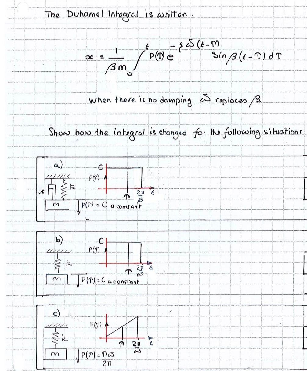 Solved The Duhamel Integral is written. 21 - ) کے ع OC - | Chegg.com