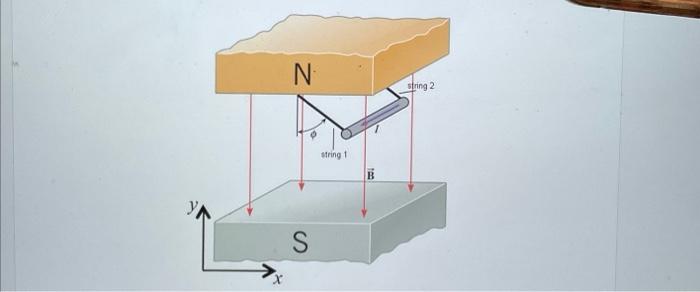 Solved A horizontal wire is hung from the celling of a room | Chegg.com