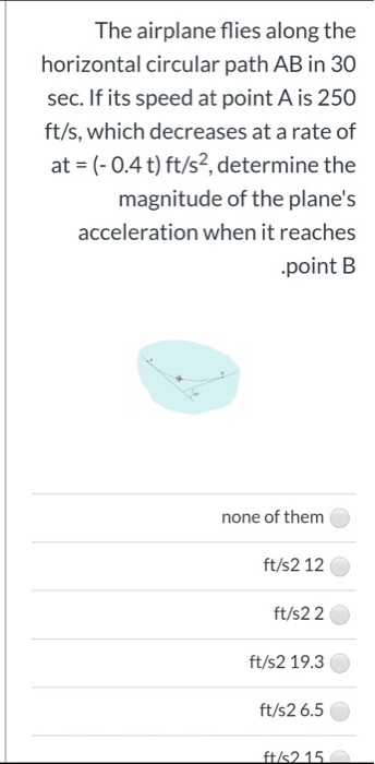 Solved The airplane flies along the horizontal circular path | Chegg.com