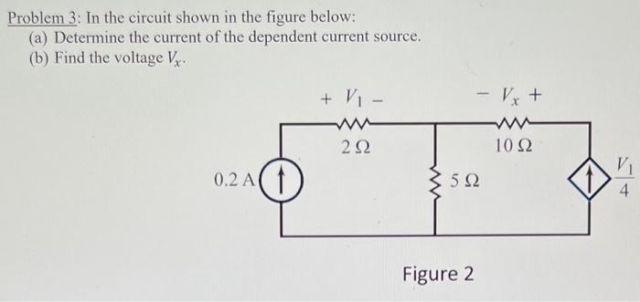 Solved Problem 3: In the circuit shown in the figure below: | Chegg.com