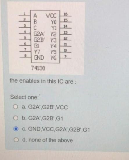 Solved A 4-input AND gate has. input possibilities Select | Chegg.com