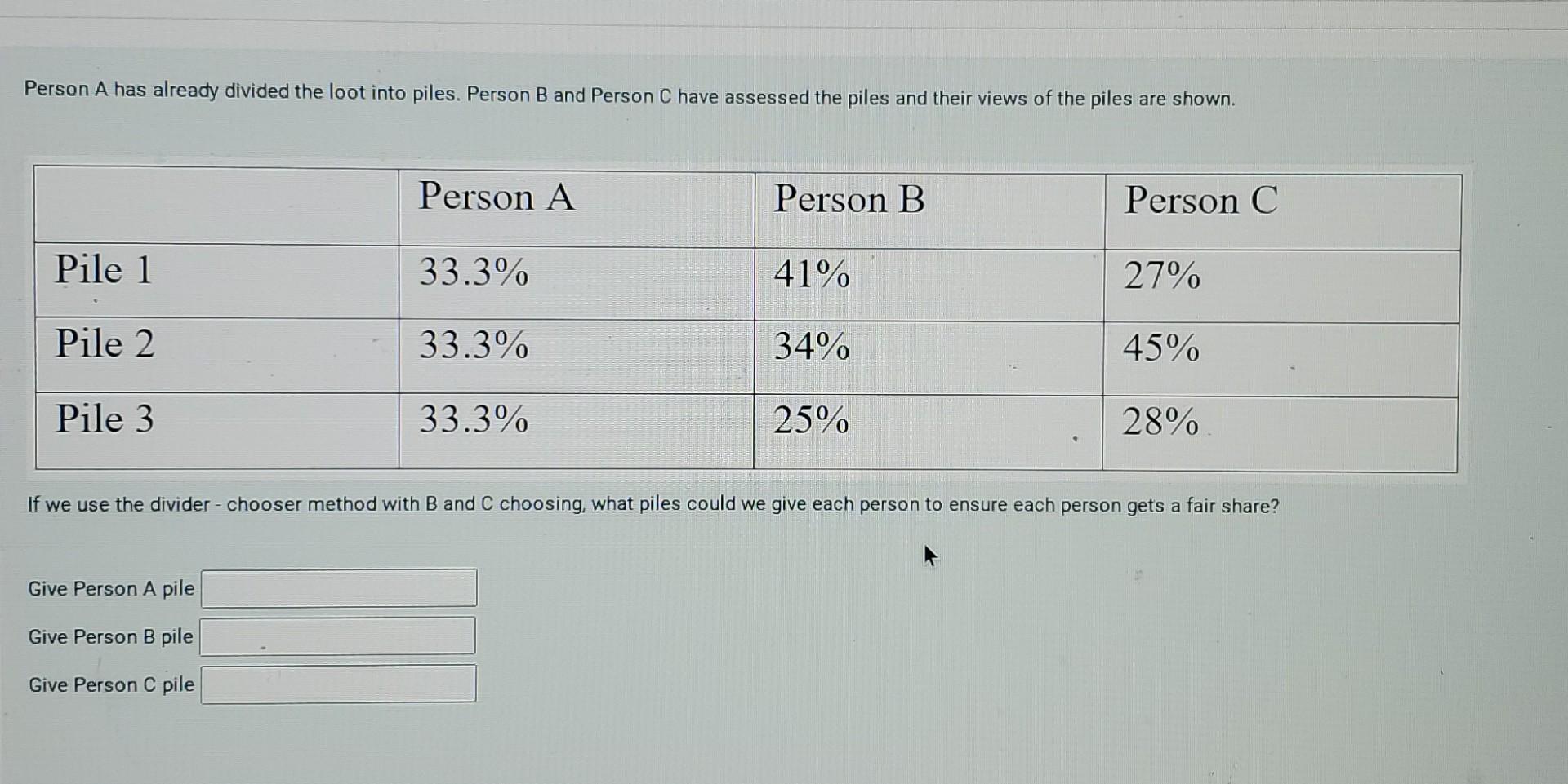 Solved Person A has already divided the loot into piles. | Chegg.com