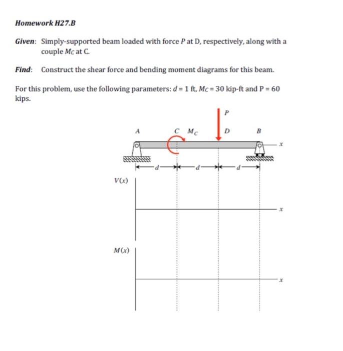 Solved i would like simple yet detailed way of how to do | Chegg.com