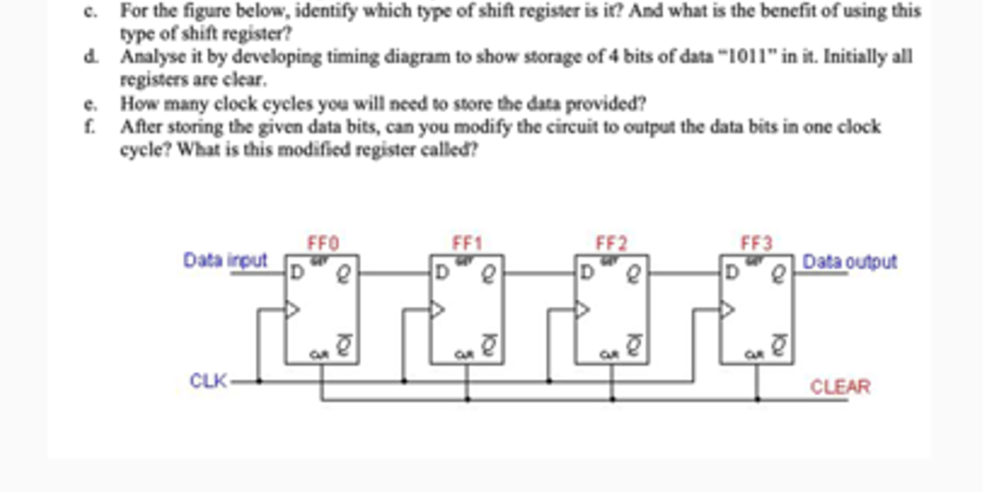 Solved c. ﻿For the figure below, identify which type of | Chegg.com