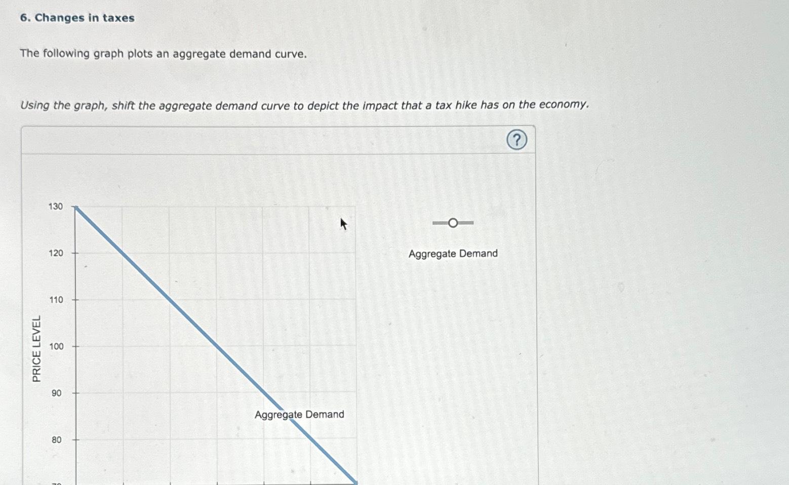 Changes in taxesThe following graph plots an | Chegg.com