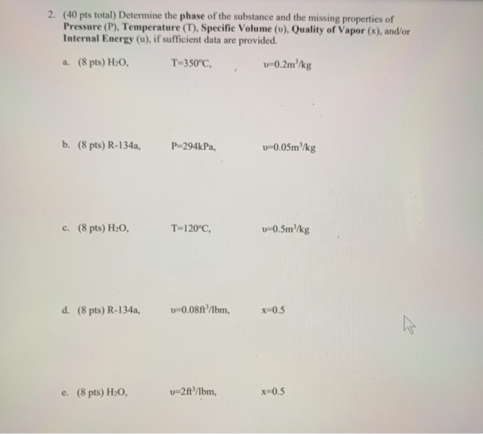 Solved 2. (40 pts total) Determine the phase of the | Chegg.com