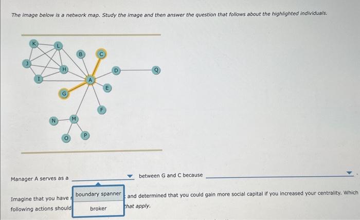 Solved The image below is a network map. Study the image and | Chegg.com
