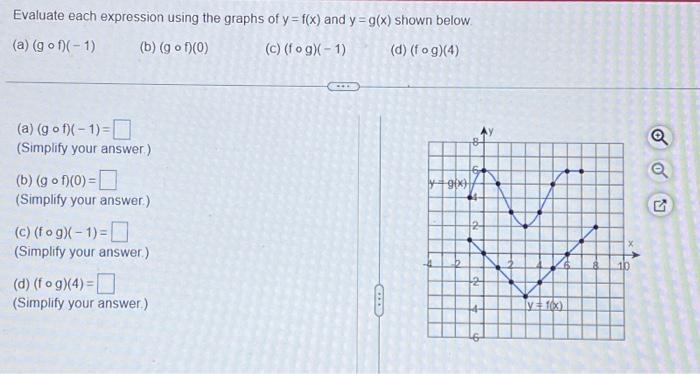 Solved Evaluate each expression using the graphs of y=f(x) | Chegg.com