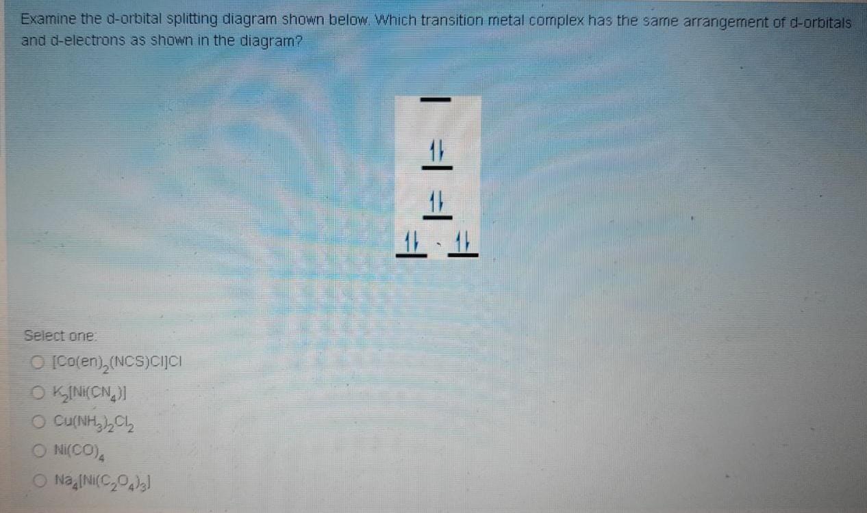 Solved Complete the d-electron splitting diagram below for | Chegg.com