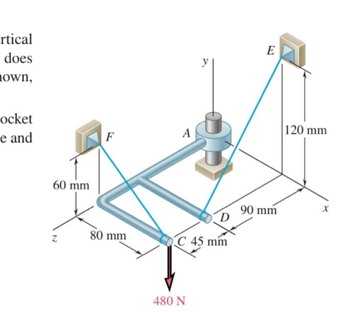 Solved 22 The assembly shown is welded to collar A that fits | Chegg.com