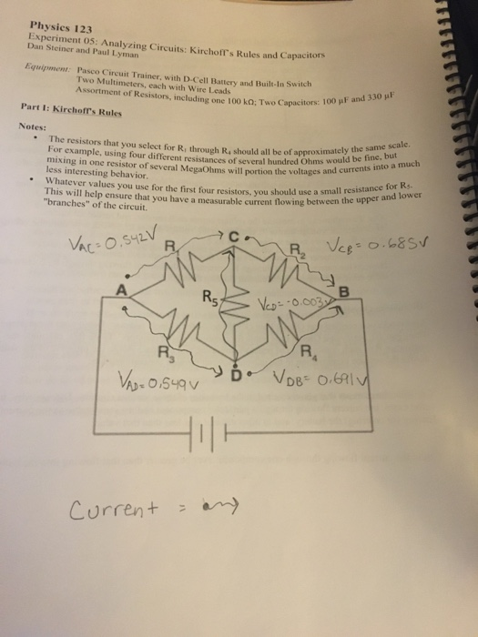 Solved Analysis Loop Rule Trace Out A Complete Loop Within