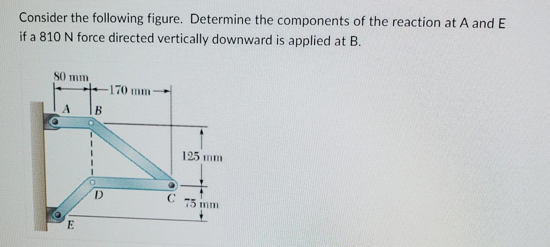 Solved Consider the following figure. Determine the | Chegg.com