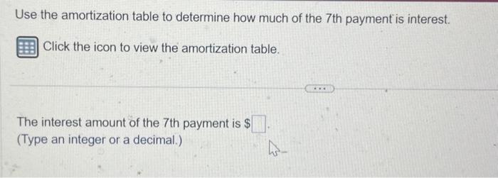 Solved Amortization TableUse the amortization table to | Chegg.com