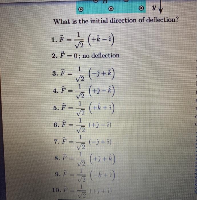 Solved A negatively charged particle moving at 45° angles to | Chegg.com