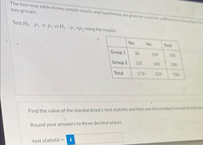 Solved The two-way table shows sample results and hypotheses | Chegg.com