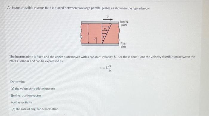 Solved An incompressible viscous fluid is placed between two | Chegg.com