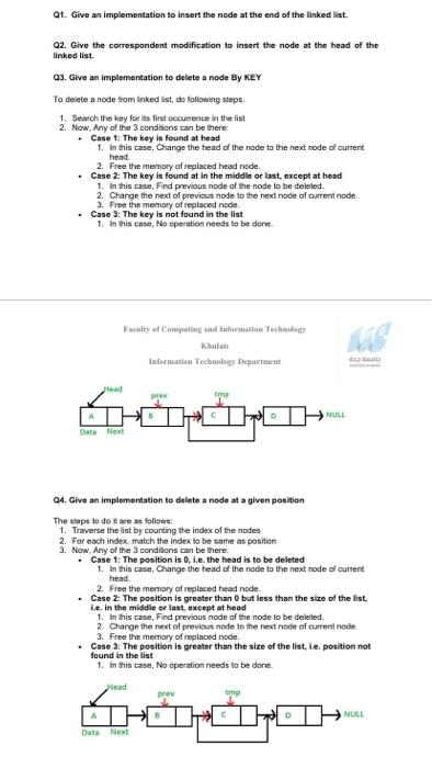 Assignment 1 Implementing A Linked List In Java Using