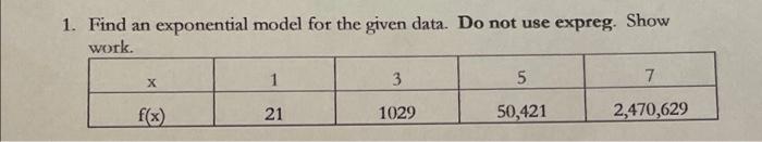 Solved 1. Find an exponential model for the given data. Do | Chegg.com