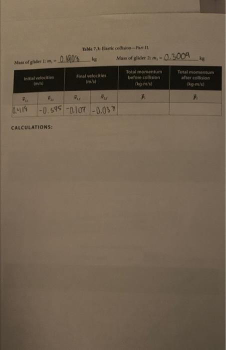 Solved Table 7.3. Elentic collinise-Part II. Masis of | Chegg.com