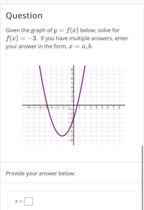 Solved Question Given the graph of y = f(x) below, solve for | Chegg.com