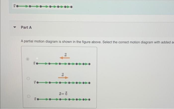 Solved Select the correct physics problem for which this le | Chegg.com