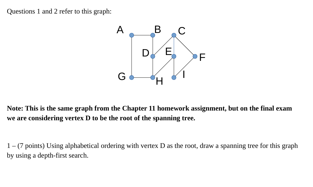 Solved Refer to this graphNote: we are considering vertex D | Chegg.com