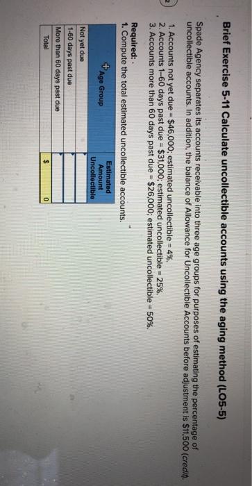 Solved Brief Exercise 5-11 Calculate uncollectible accounts | Chegg.com