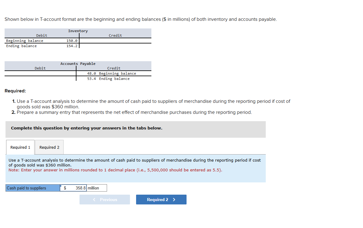 Solved Shown below in T-account format are the beginning and | Chegg.com