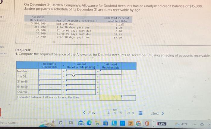 Solved On December 31, Jarden Company's Allowance for | Chegg.com