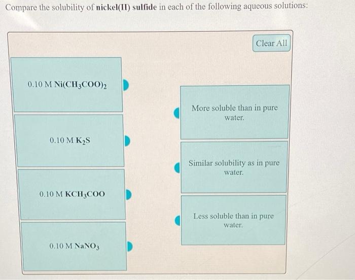 Solved Compare the solubility of nickel(II) sulfide in each | Chegg.com