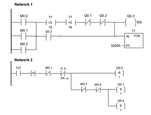 Solved write the network 1 ﻿and 2 ﻿stl commands given the | Chegg.com
