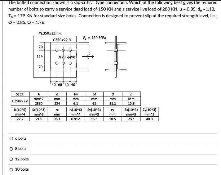 The bolted connection shown is a slip-critical type | Chegg.com