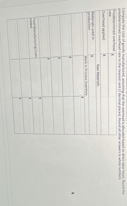 Solved Depreciation of factory building $105,000 Factory | Chegg.com