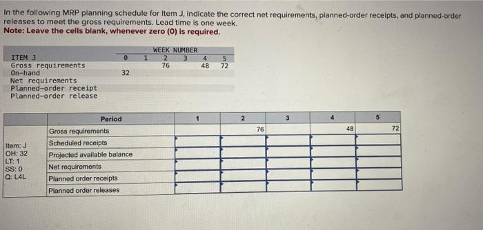 Solved In the following MRP planning schedule for item J, | Chegg.com