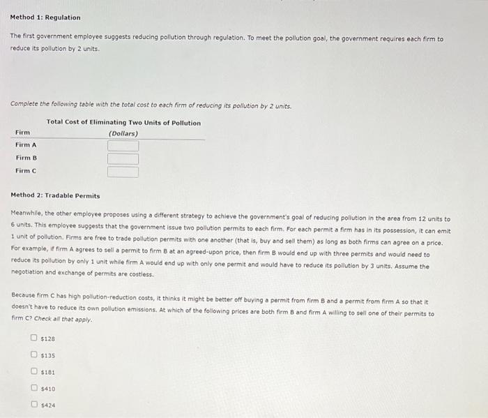 Solved 5. Correcting for negative externalities - Regulation | Chegg.com