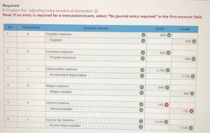 Tunstall, Incorporated, a small service company, | Chegg.com
