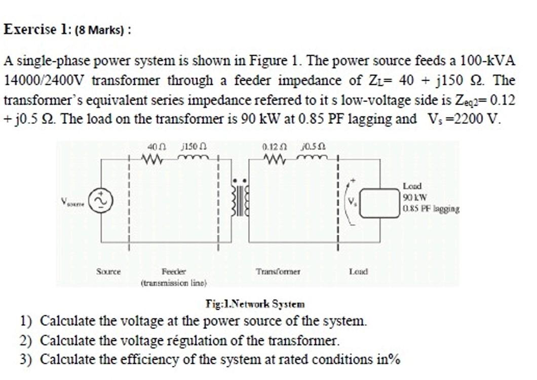 Solved A single-phase power system is shown in Figure 1 . | Chegg.com