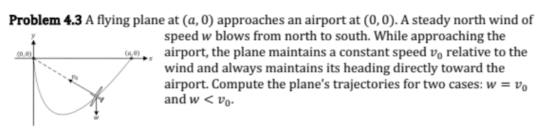 Solved Calculus 4: Applied Differential EquationsA flying | Chegg.com