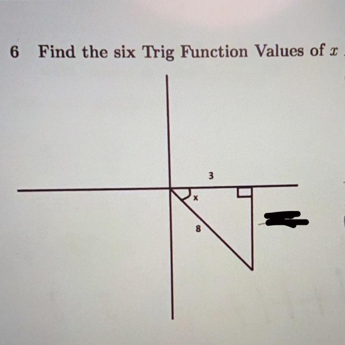 Solved 6 Find The Six Trig Function Values Of X