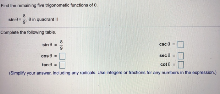 Solved Find the remaining five trigonometic functions of 0. | Chegg.com