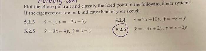 Solved Plot the phase portrait and classify the fixed point | Chegg.com