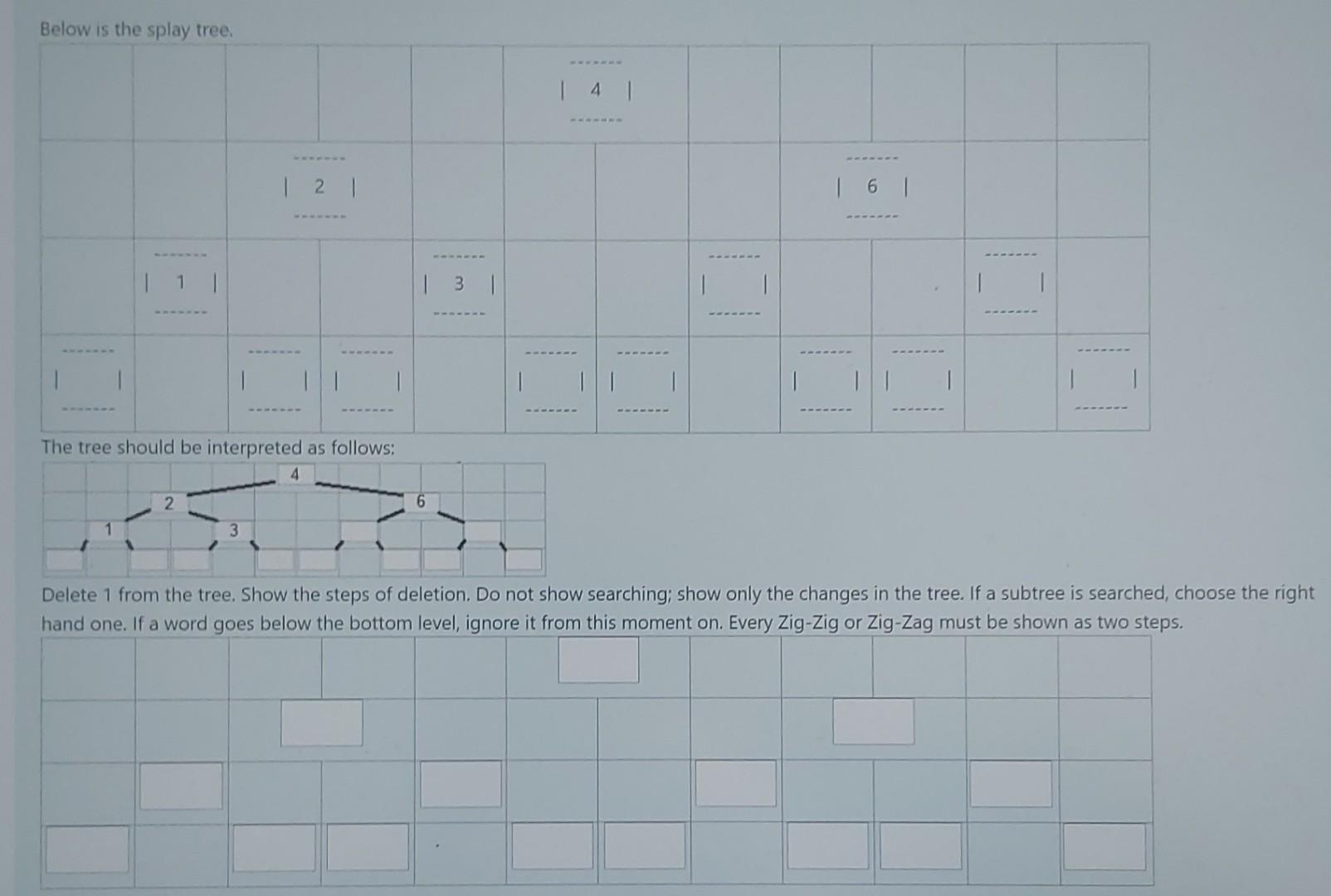 Solved Delete 1 from the tree. Show the steps of deletion. | Chegg.com