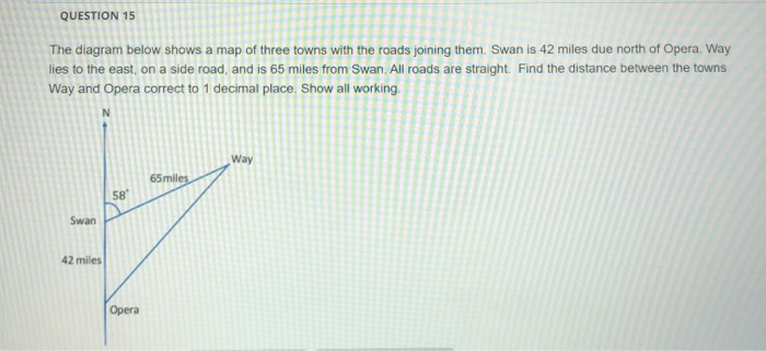 Solved QUESTION 15 The diagram below shows a map of three | Chegg.com