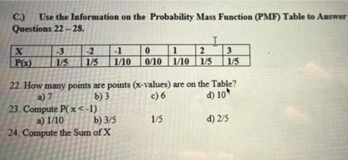 Solved C.) Use the Information on the Probability Mass | Chegg.com