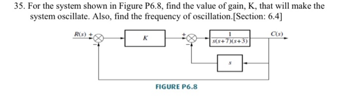 Solved 35. For the system shown in Figure P6.8, find the | Chegg.com