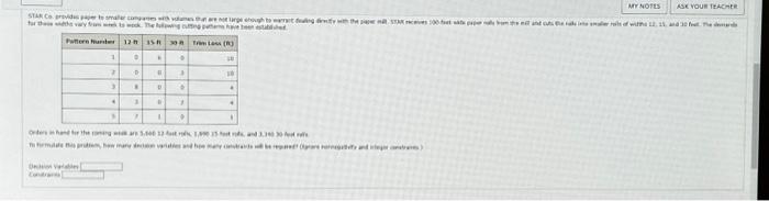 Solved Pattern Number STAR Co. provides paper to smaller | Chegg.com