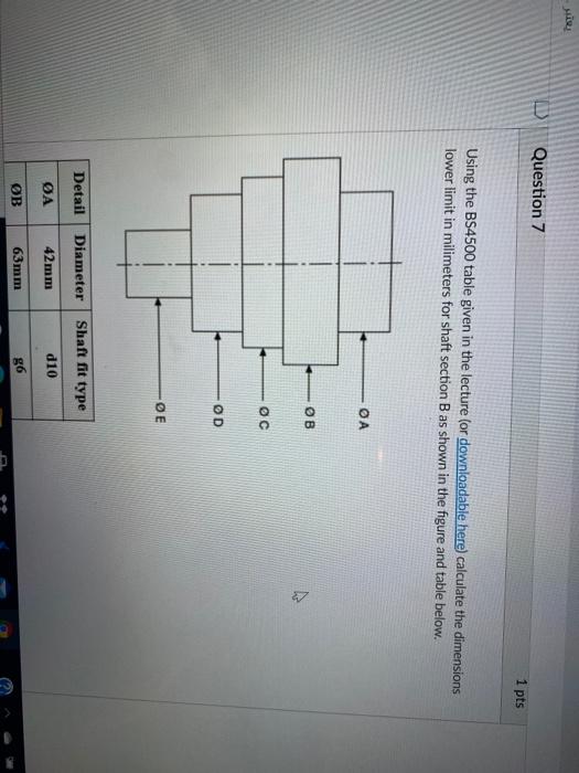 Solved يعتبر Question 7 1 pts Using the BS4500 table given | Chegg.com