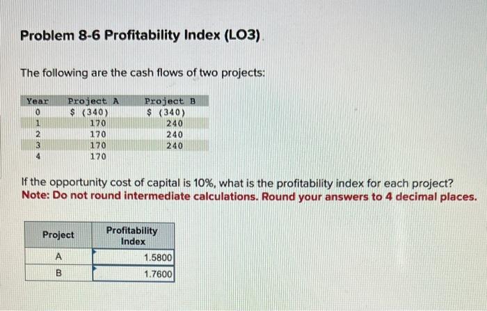 Solved Problem 8-6 Profitability Index (LO3) The following | Chegg.com