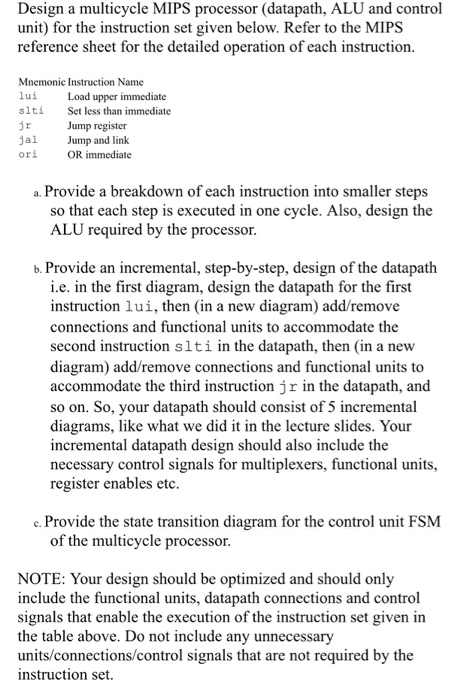 Design a multicycle MIPS processor (datapath, ALU and | Chegg.com