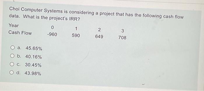 Solved Choi Computer Systems is considering a project that | Chegg.com